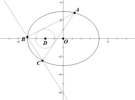 Analytic Geometry I Conjecture The Line Bc Always Passes Through A Fixed Point With Frac{x