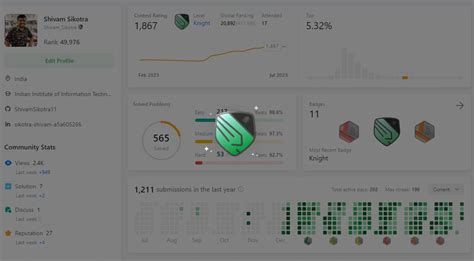 Shivam Sikotra On Linkedin Leetcode Weeklycontest352 Leetcode