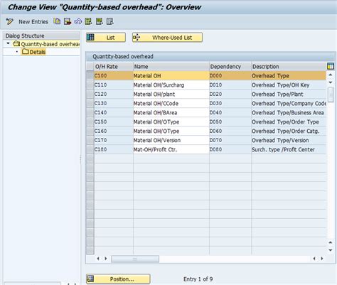 Costing Sheet Part Ii Overhead Rates Space For Sap Enthusiasts