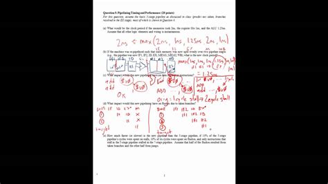 Solution To HW Problem YouTube