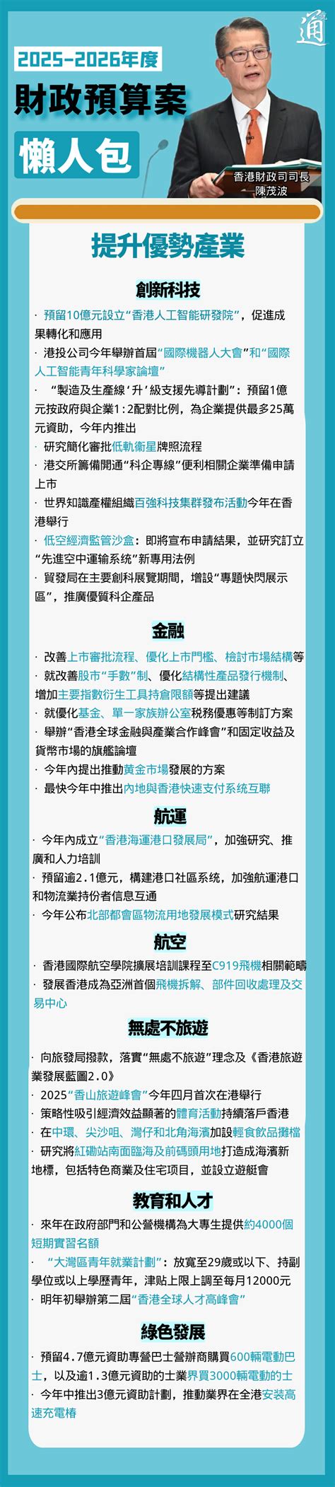 一組圖看香港新一份財政預算案重點內容 頭條 香港中通社