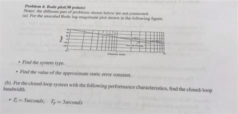 Solved Problem 4 Bode Plot 30 Points Notes The Different