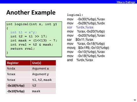 Machine Level Programming Iii Arithmetic Comp 21000 Introduction To