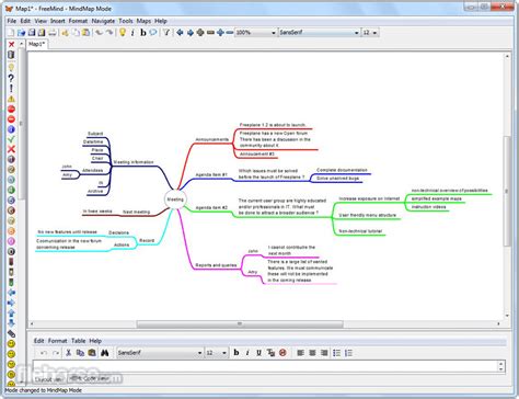 Free Mind Mapping Tool Sibyl Fanechka