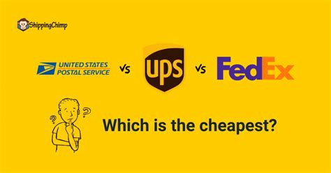 Usps Vs Ups Vs Fedex Cheapest Ways To Ship In Shippingchimp