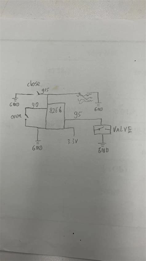 I Am Studying The JSON And Trying To Configure An ESP To Control A Water Valve