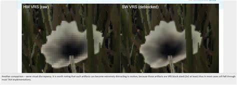 software based variable rate shading in call of duty modern warfare