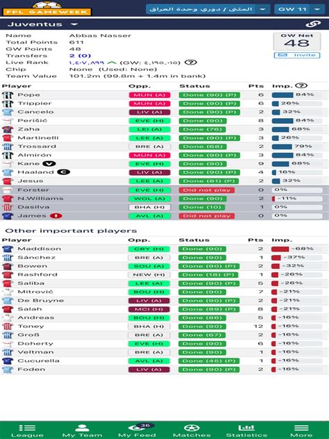 Fpl Gameweek Live Manager Dashboard 8 Pdf