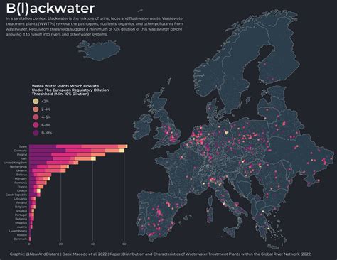 OnlMaps On Twitter RT NearandDistant TidyTuesday Week 38 WWTP In