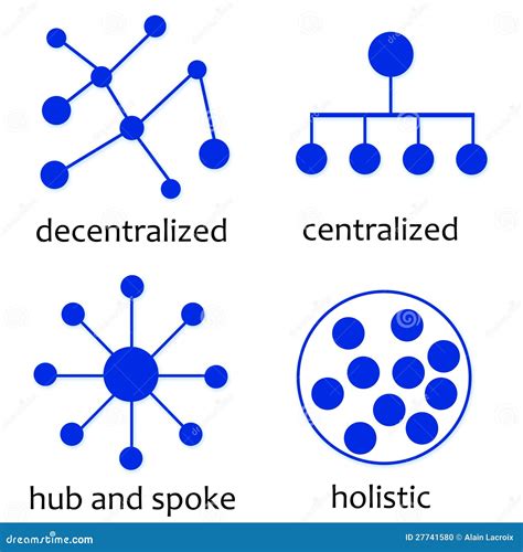 System Analysis Stock Illustration Illustration Of Hierarchy 27741580