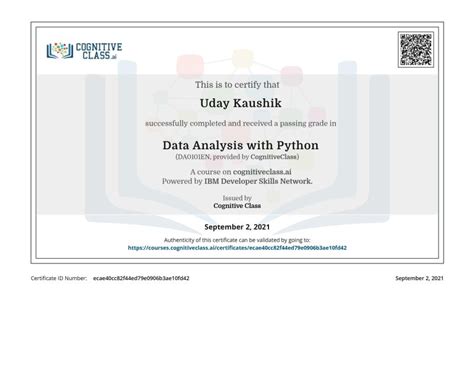 Uday Kaushik Posted On Linkedin