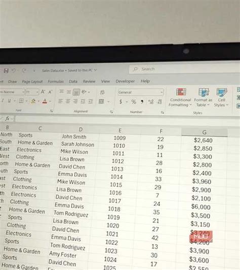 Troubleshooting 10 Common Errors In The Arduino Ide