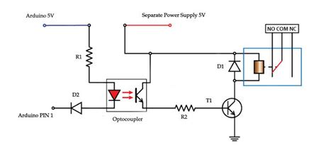 Digitalwrite High Low Error General Guidance Arduino Forum