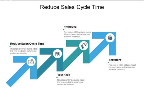 Reduce Sales Cycle Time Ppt Powerpoint Presentation Ideas Rules Cpb