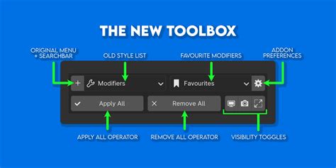 Modifiers Toolbox Superhive Formerly Blender Market