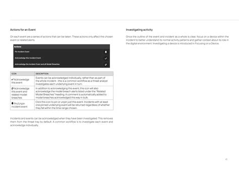 Darktracethreatvisualizeruserguidepdf
