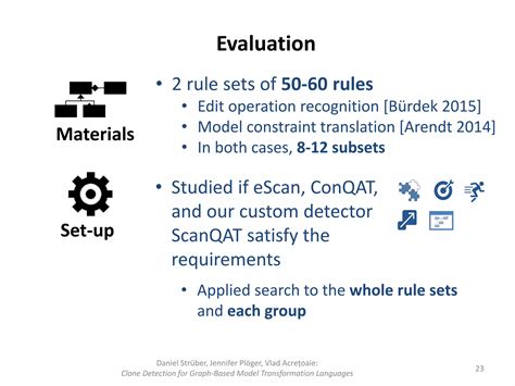 Clone Detection For Graph Based Model Transformation Languages Ppt