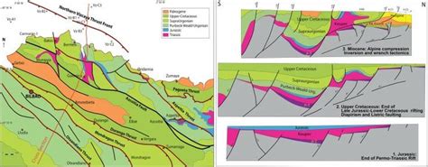 Pin By Antonija Samobor On Geology My Love ️ Geology Activities Geology Animation