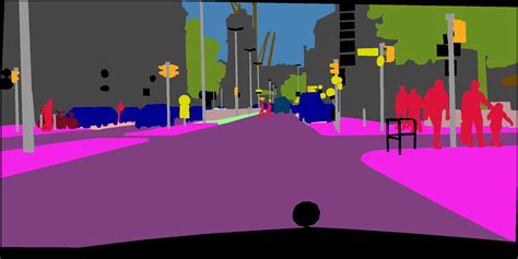 190204502 Fast Scnn Fast Semantic Segmentation Network