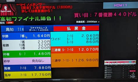 的中・高知夜さ恋ナイターファイナル 11r 有香＆オーロラちゃん