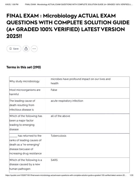 Final Exam Microbiology Actual Exam Questions With Complete Solution