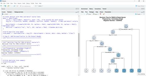 Datascience Rprogramming Decisiontree Machinelearning Retail Fmcg