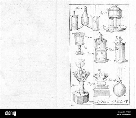 Anfangsgründe der Mathematik II A 011 Stock Photo Alamy