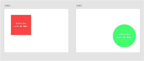 【adobe Xd】プロトタイプの自動アニメーションで動きのあるデザインを作ろう！ 千葉県千葉市のホームページ制作・デジタルマーケティング