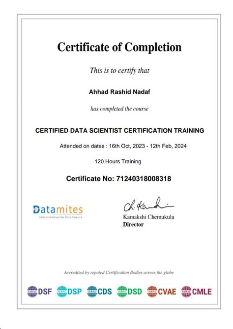 Ahhad Nadaf On Linkedin Datascience Certification Upskill Dataanalysis Datascientist 14