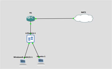 Dhcp Starvation Attack Note This Article Is Only For… By Shaik Afrid Medium