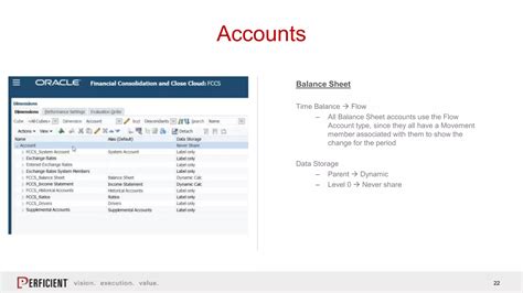 oracle fccs a deep dive pptx computing technology and computing