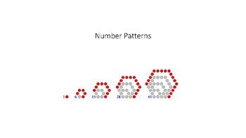 Number Pattern Task Cards By Professor Pepperoni TPT