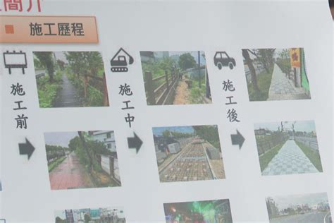 車流龐大 縣120線完成優化紓解交通瓶頸 新頭條 Thehubnews