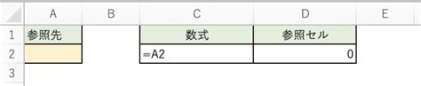 Excel Marock