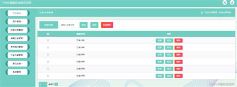 基于ssm实现个性化健康饮食推荐系统 阿里云开发者社区