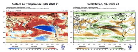 Confirmado La Niña de moderado a forte em 2020 2021 Veja os impactos