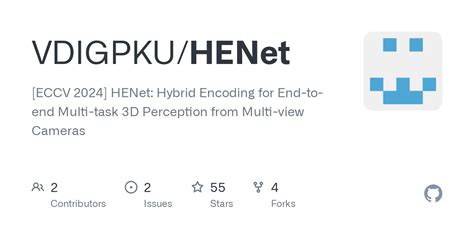 Github Vdigpkuhenet Eccv 2024 Henet Hybrid Encoding For End To End Multi Task 3d