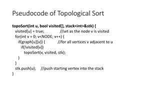 Topological Sort Algorithm Pptx