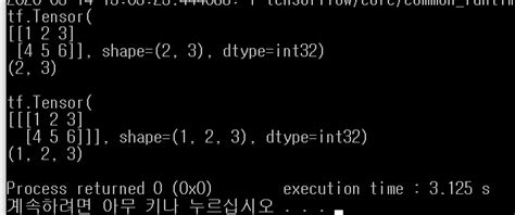 Tensorflow Tf Expand Dims