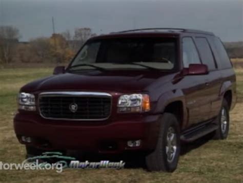 1999 Cadillac Escalade [gmt435] In Motorweek 1981 2021