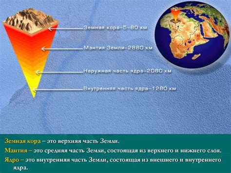 Литосфера твердая оболочка Земли Земная кора презентация онлайн