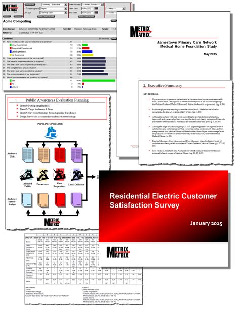 Reporting Metrix Matrix