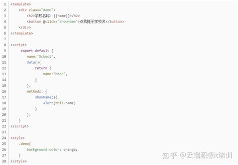 Vue是什么Vue框架在前端开发中有什么用 知乎