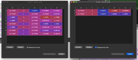 Data Preprocessing In Python Learning Actors