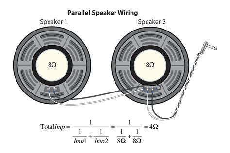 Guitar Speaker Cabinet Wiring Diagrams Wiring How