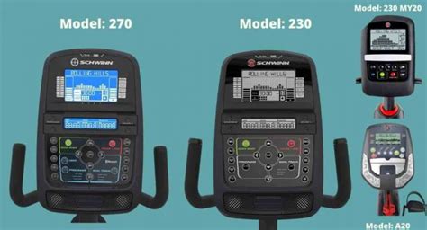 10 Reasons To Buy A Schwinn Recumbent Exercise Bike