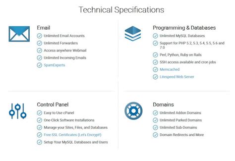 Rekomendasi Paket Hosting Dengan Ssl Sertifikat Gratis Selamanya