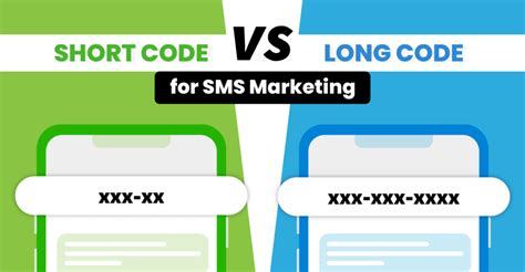 short code vs long code for sms marketing which is best
