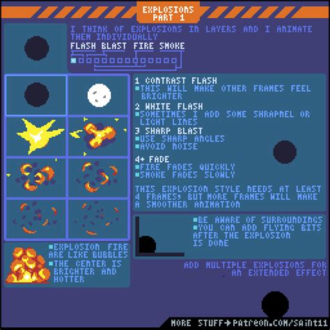 Miniboss • Pixel Art Tutorials