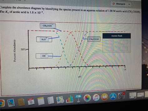 Solved You Need To Use A Dilute Hydrochloric Acid Solution